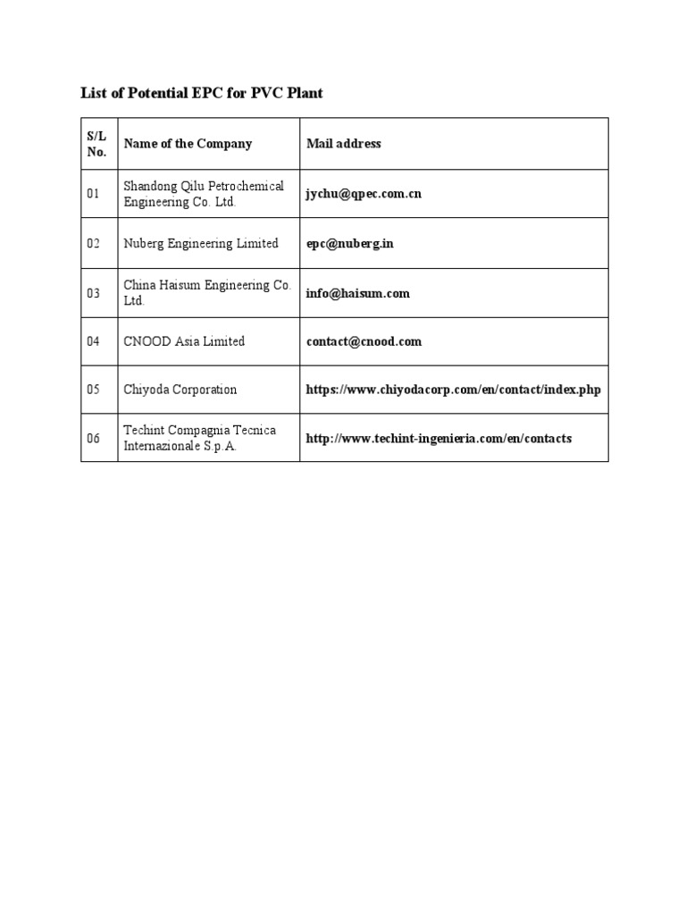 List of Potential EPC For PVC Plant | PDF
