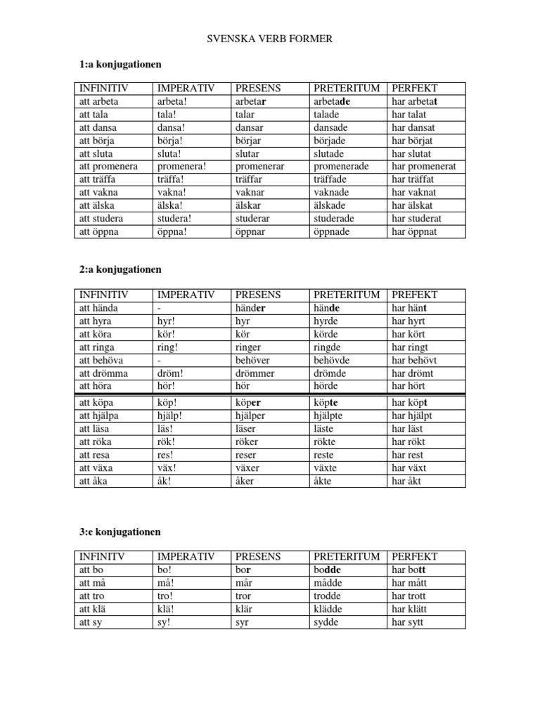 Verb Tabell | PDF