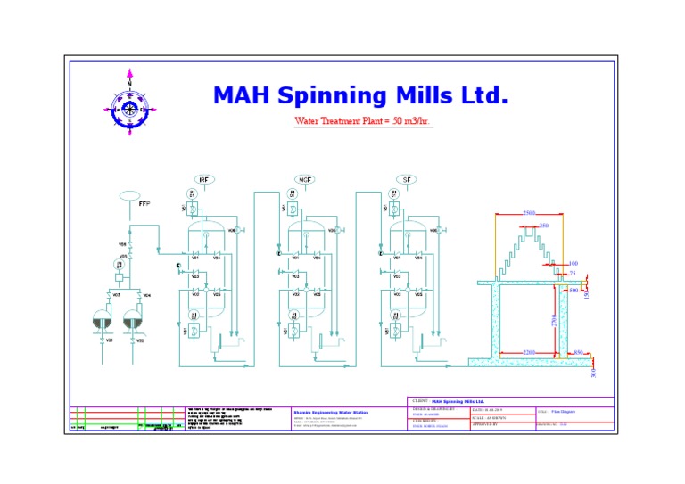 MAH Spinning Mills 50 m3 WTP Flow Diagram | PDF