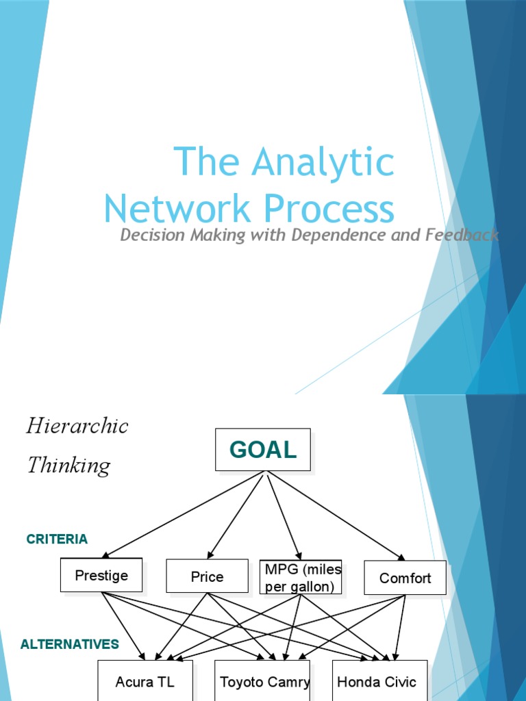 The Analytic Network Process: Decision Making With Dependence and ...