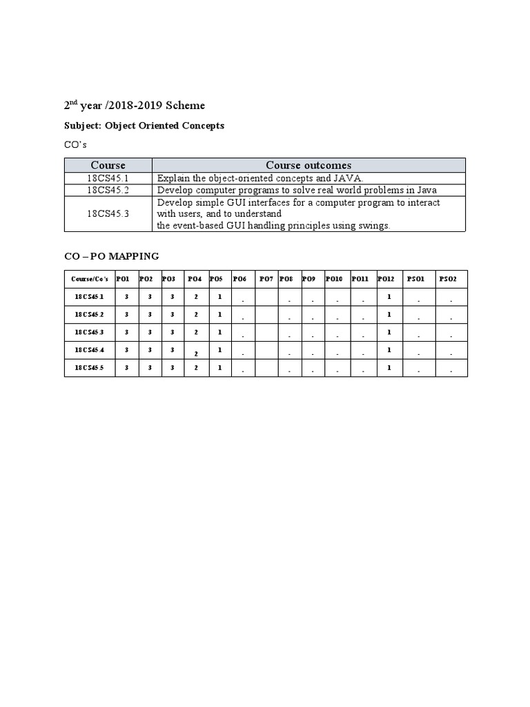 18CS45 - Co - Po Mapping | PDF