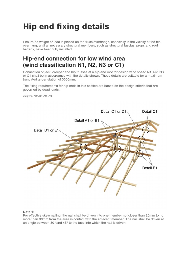 Hip End Fixing Details | PDF | Truss | Economic Sectors
