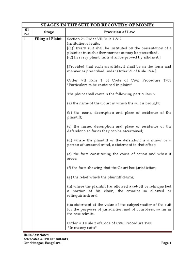 Stages in The Suit For Recovery of Money PDF | PDF | Summons | Lawsuit