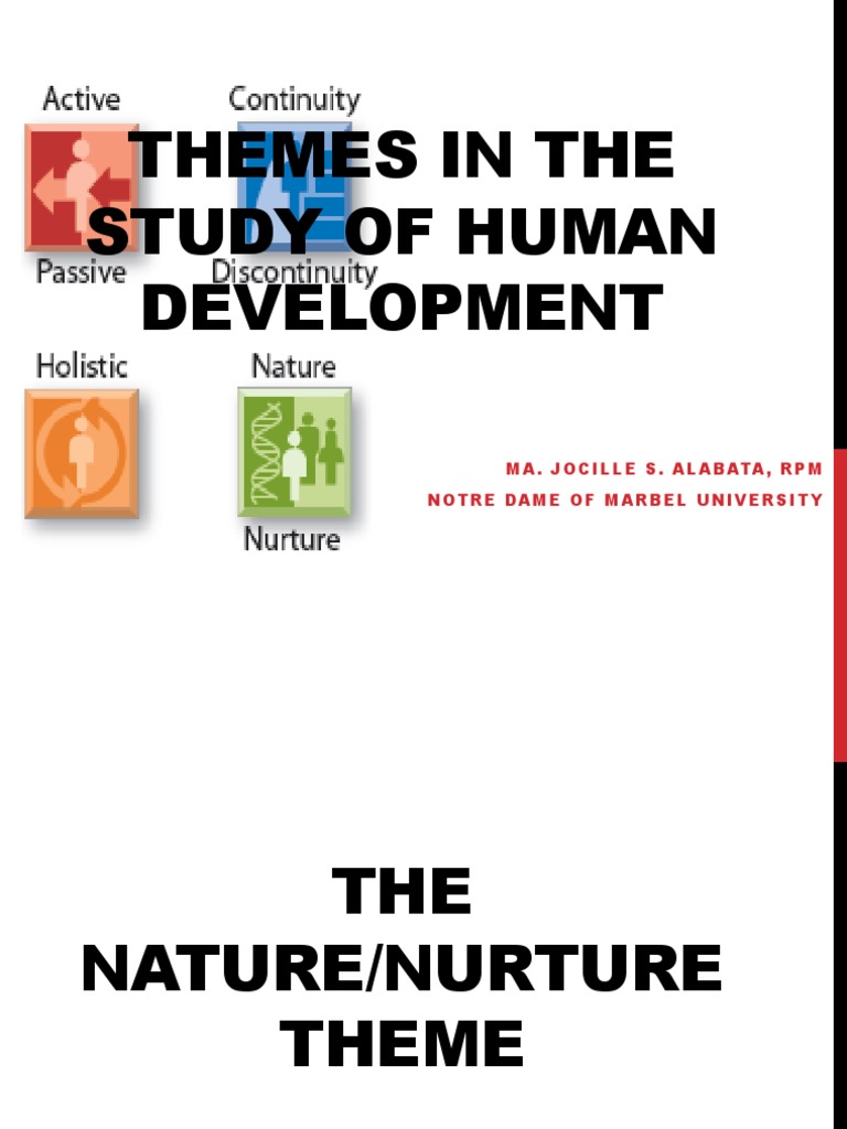 Key Themes in Human Development Study | PDF | Developmental Psychology ...