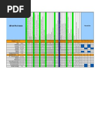 Process Clause Matrix | PDF | Quality Management System | Accountability