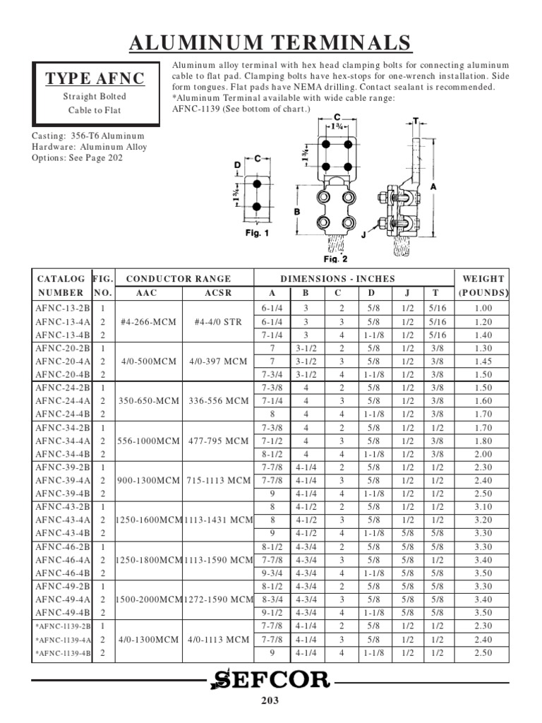 Aluminum alloy cable terminals for connecting aluminum conductors | PDF ...