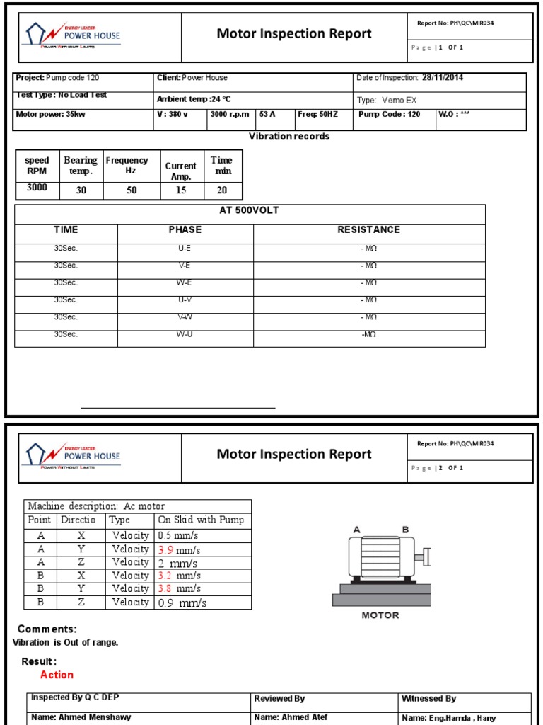 Motor Inspection Report: Vibration Records Time Min Bearing Temp. 20 15 ...