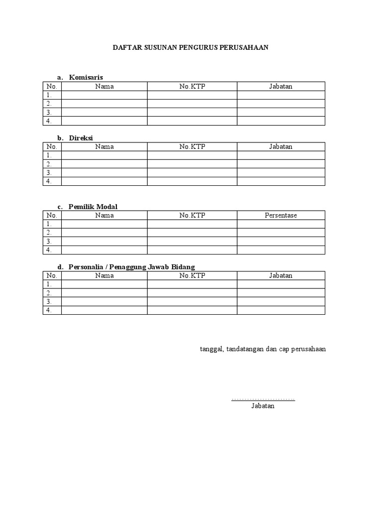 Daftar Susunan Pengurus Perusahaan | PDF