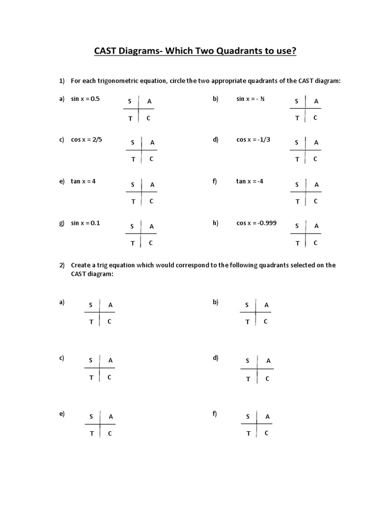 CAST Diagrams-Which Two Quadrants To Use? | PDF | Trigonometric ...