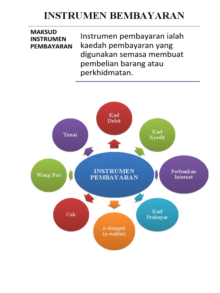 Instrumen Pembayaran | PDF