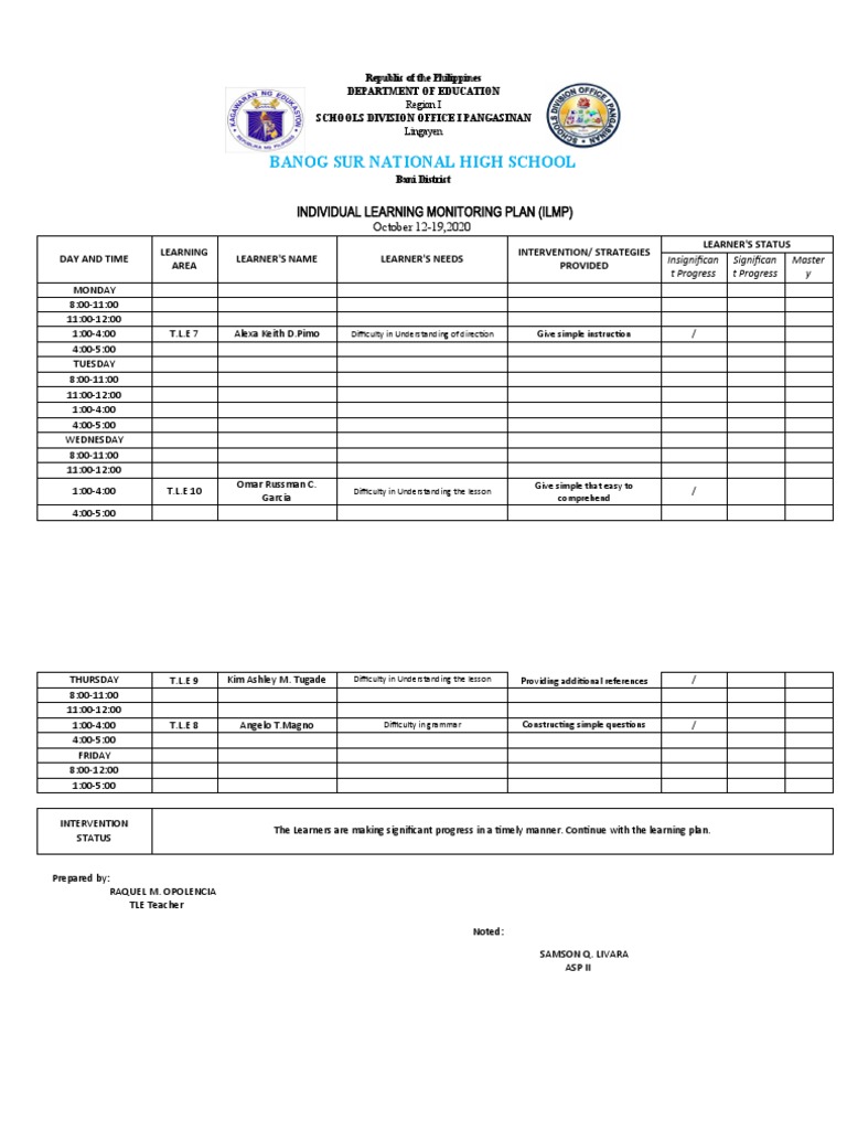Banog Sur National High School: Individual Learning Monitoring Plan (Ilmp) | PDF | Change ...