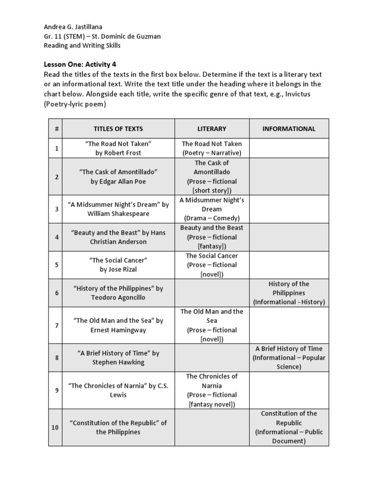 Lesson One: Activity 4: # Titles of Texts Literary Informational | PDF ...