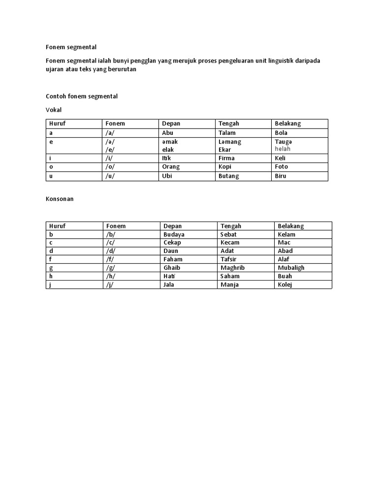 Contoh Fonem Segmental | PDF