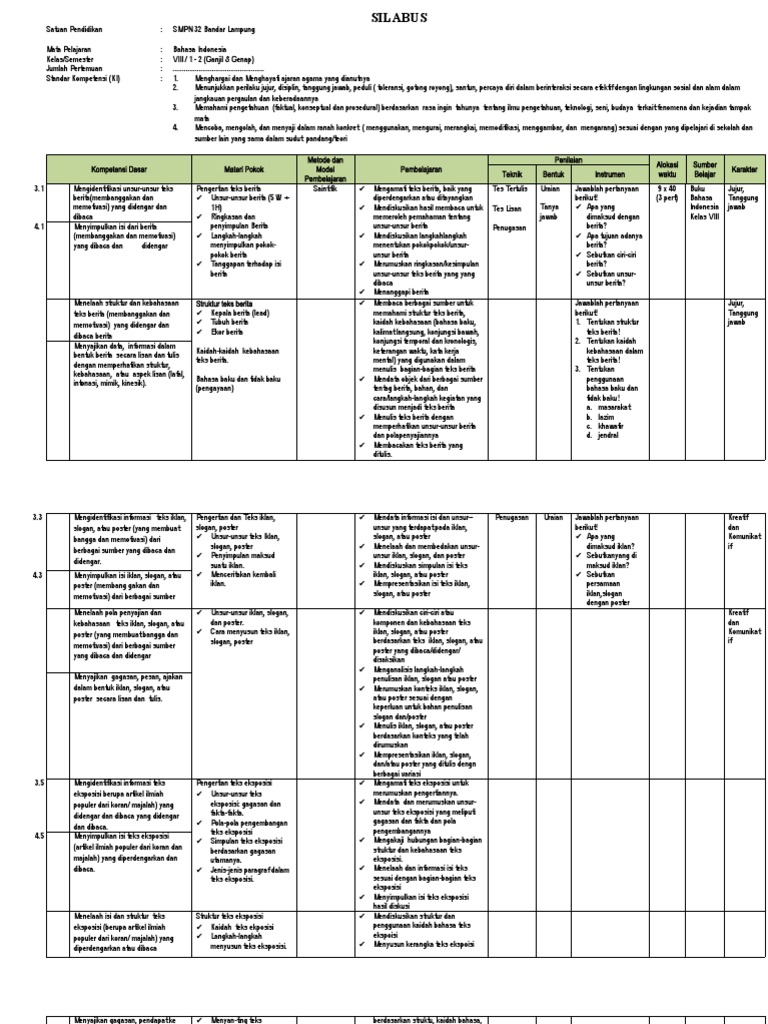 Silabus Bahasa Indonesia Kelas 8 Semester Ganjil Kurikulum 2013 | PDF