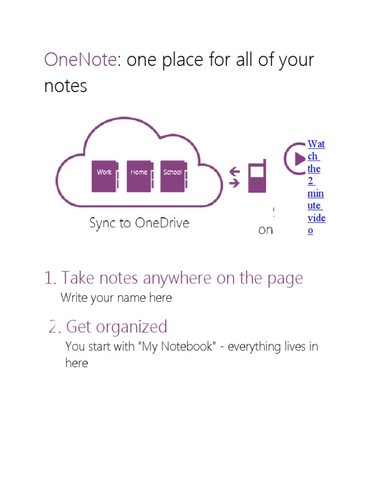 Onenote:: One Place For All of Your Notes | PDF