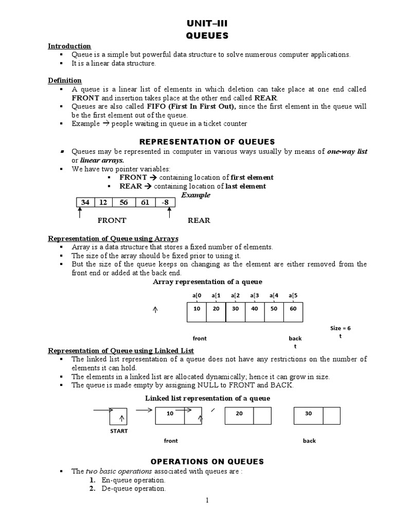 Unit Iii Dsa Pdf Queue Abstract Data Type Array Data Structure 7700