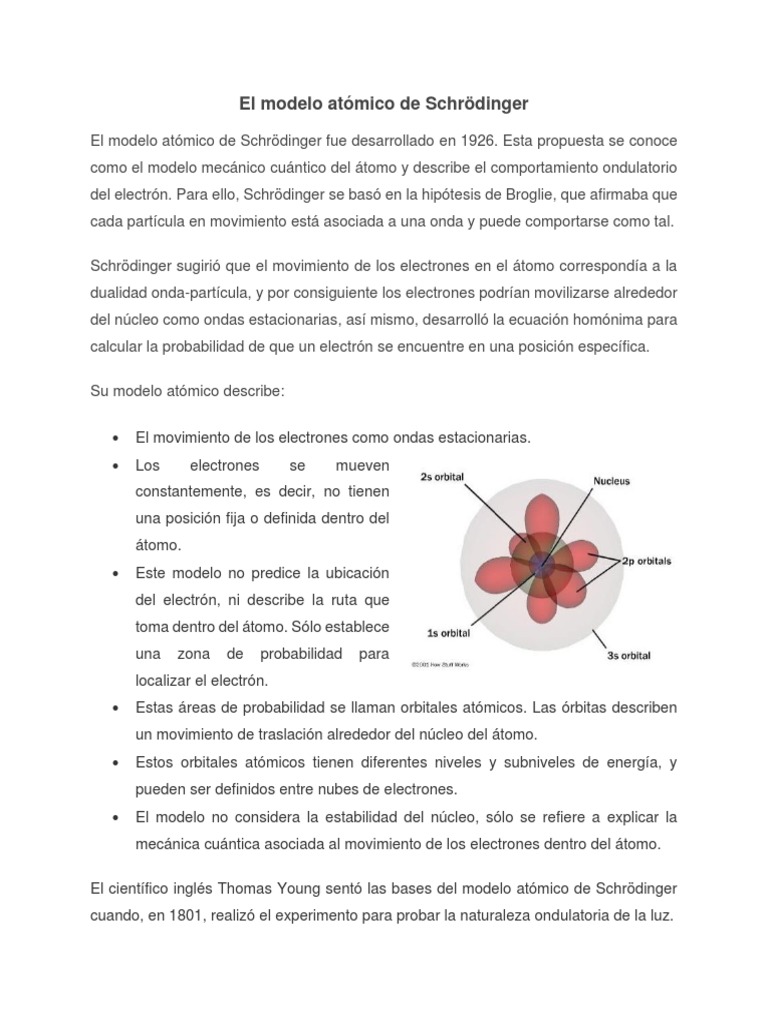MOdelo Atomico | PDF | Ecuación de Schrödinger | Electrón