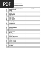 Chemical Compounds List | PDF | Cadmium | Aluminium