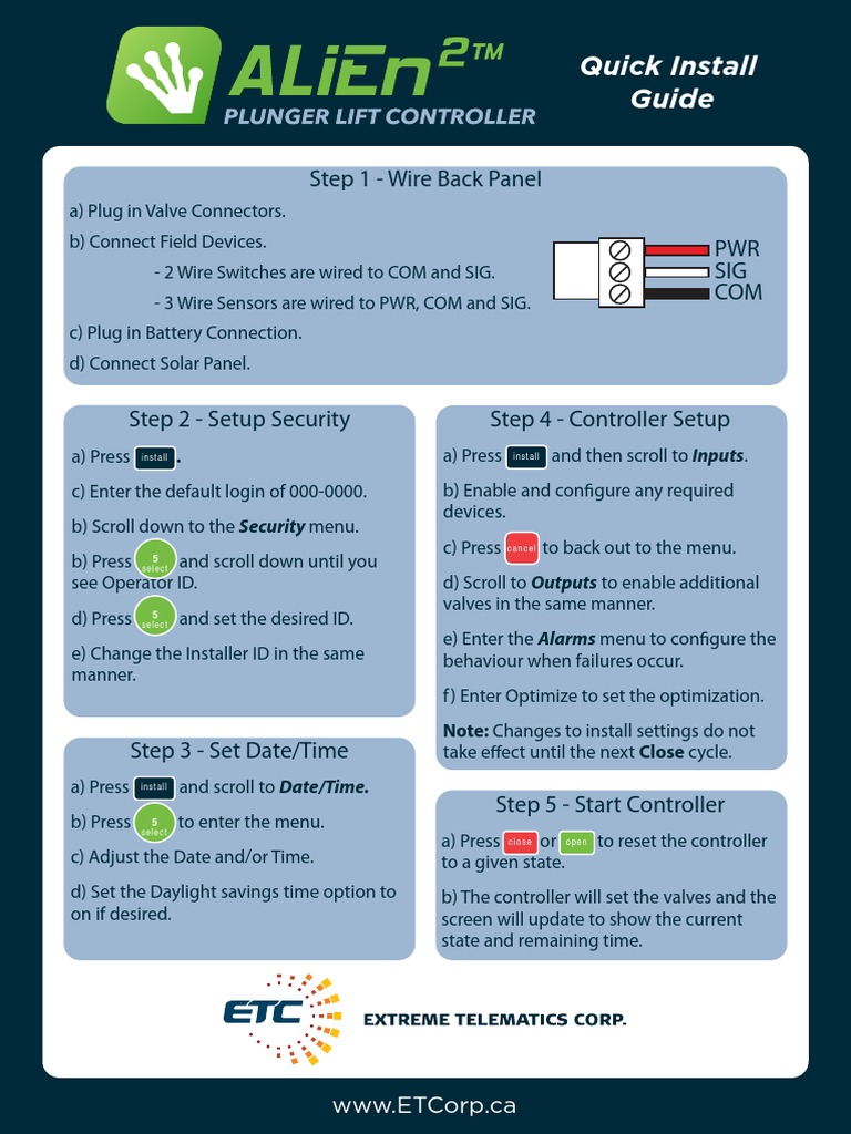 Step 1 - Wire Back Panel PWR SIG COM: Quick Install Guide | PDF | Menu ...