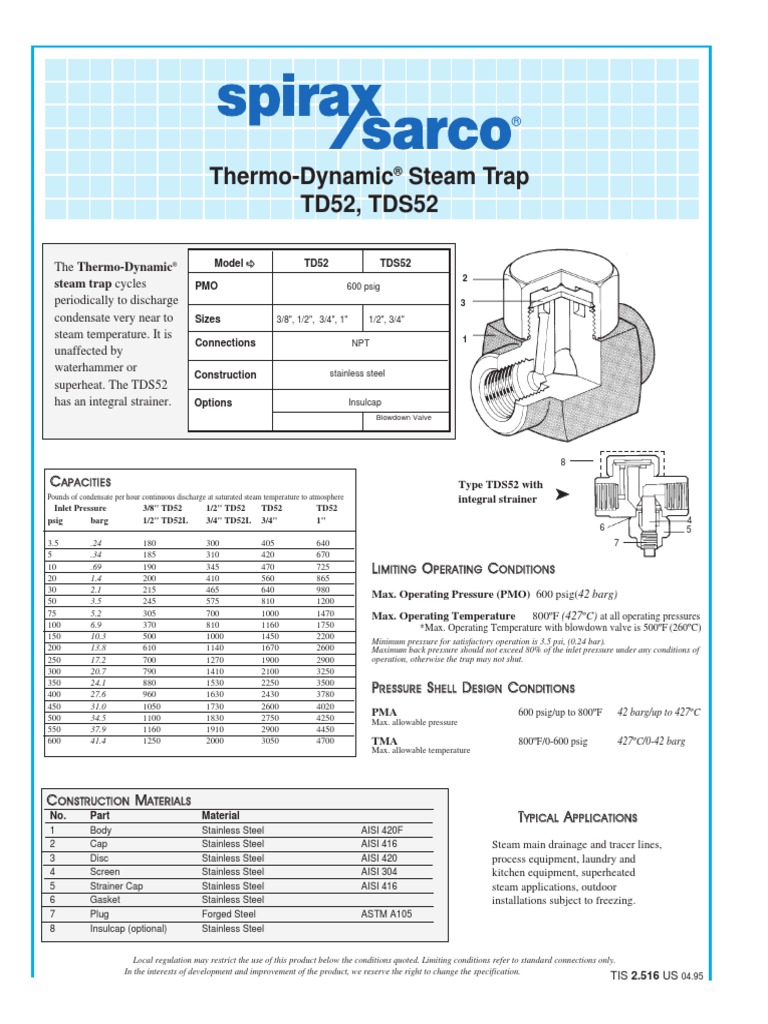 Thermo-Dynamic Steam Trap TD52, TDS52 | PDF | Steam | Valve