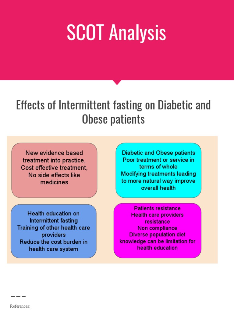 SCOT Analysis: Effects of Intermittent Fasting On Diabetic and Obese ...