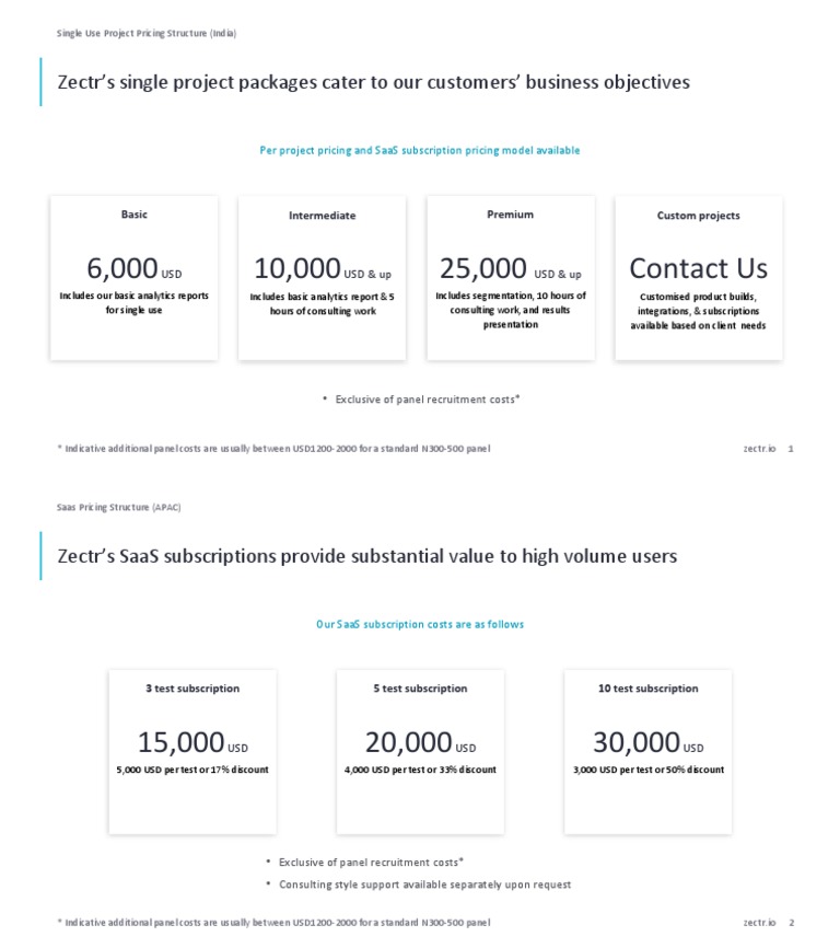 Zectr-Pricing Slide For India March 2020 | PDF