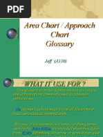 IFR Chart & Approach Plate Symbols | PDF