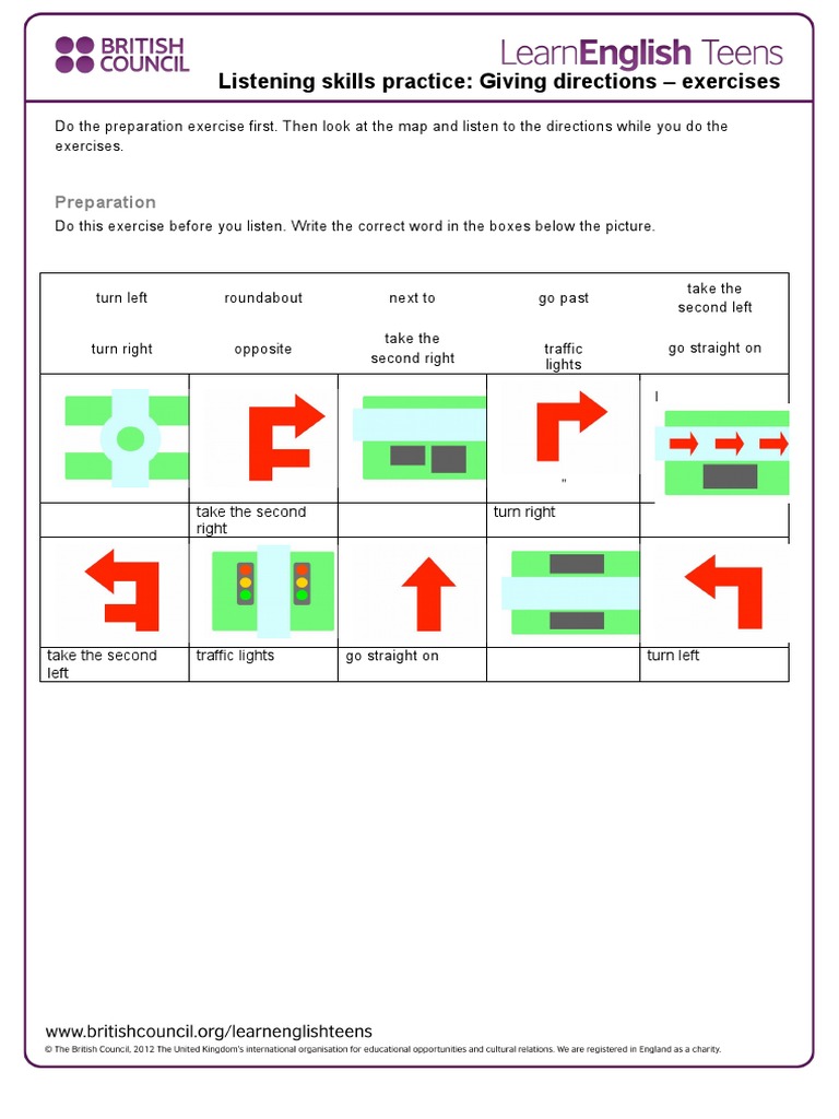 SEO: Master Listening for Directions | PDF