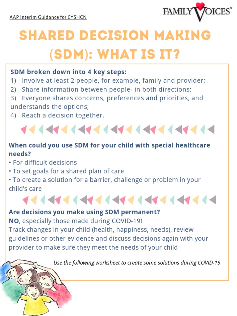 Shared Decision Making (SDM) : What Is It?: SDM Broken Down Into 4 Key ...