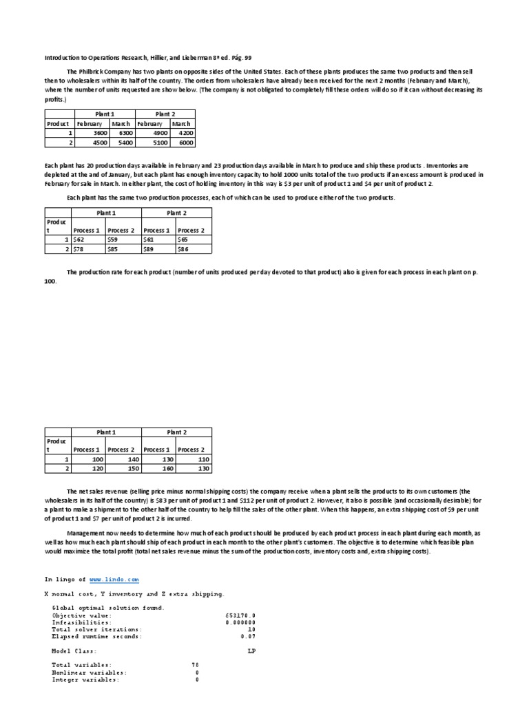 Introduction To Operations Research Problem 3.7-1 | PDF | Cost ...