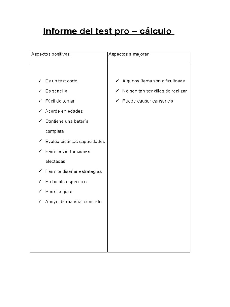 Informe Del Test Pro Calculo-1 | Descargar gratis PDF | Evaluación ...