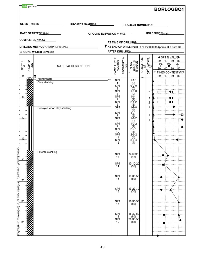 BOR LOG BO1: Client Project Name Project Number | Download Free PDF ...