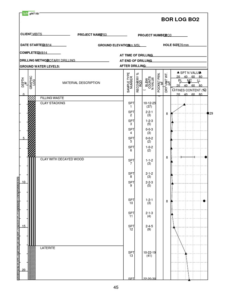 6bh Plot | PDF | Landscape | Nature