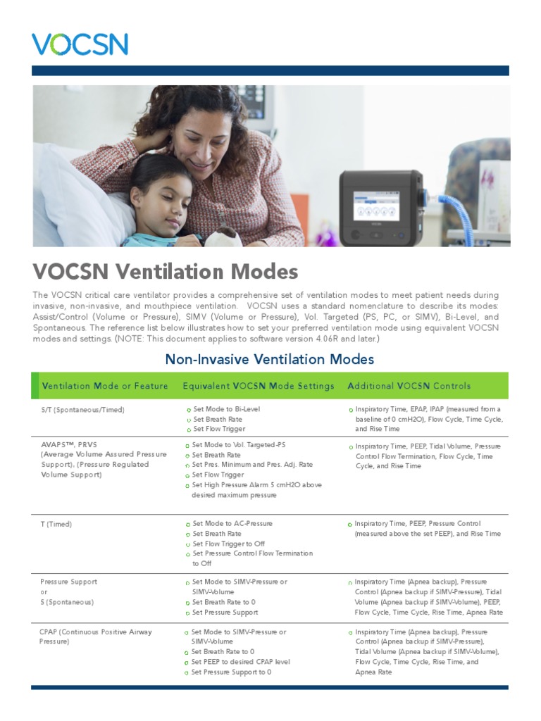VOCSN Ventilation Modes and Features | PDF | Medical Treatments ...