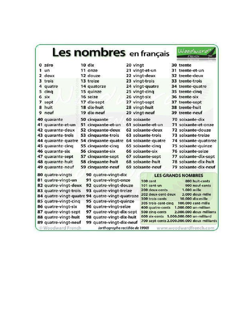Numero en Frances | PDF