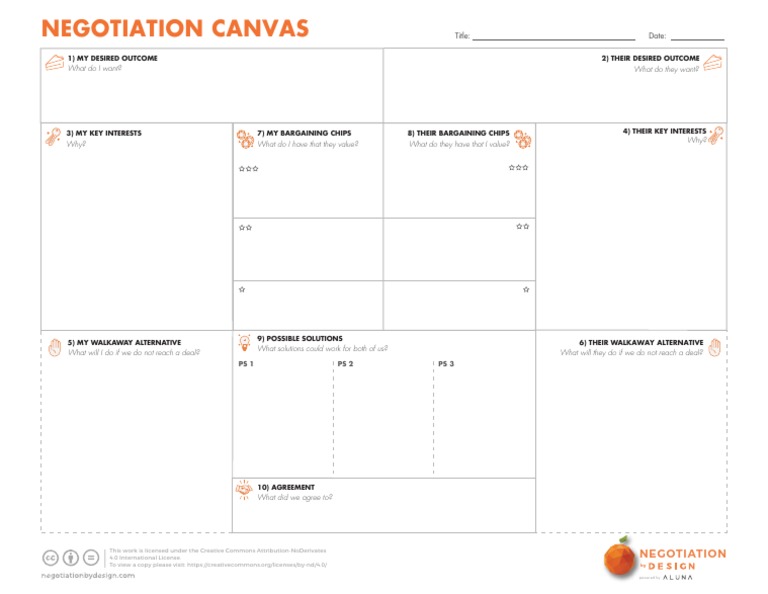 Negotiation Canvas | PDF