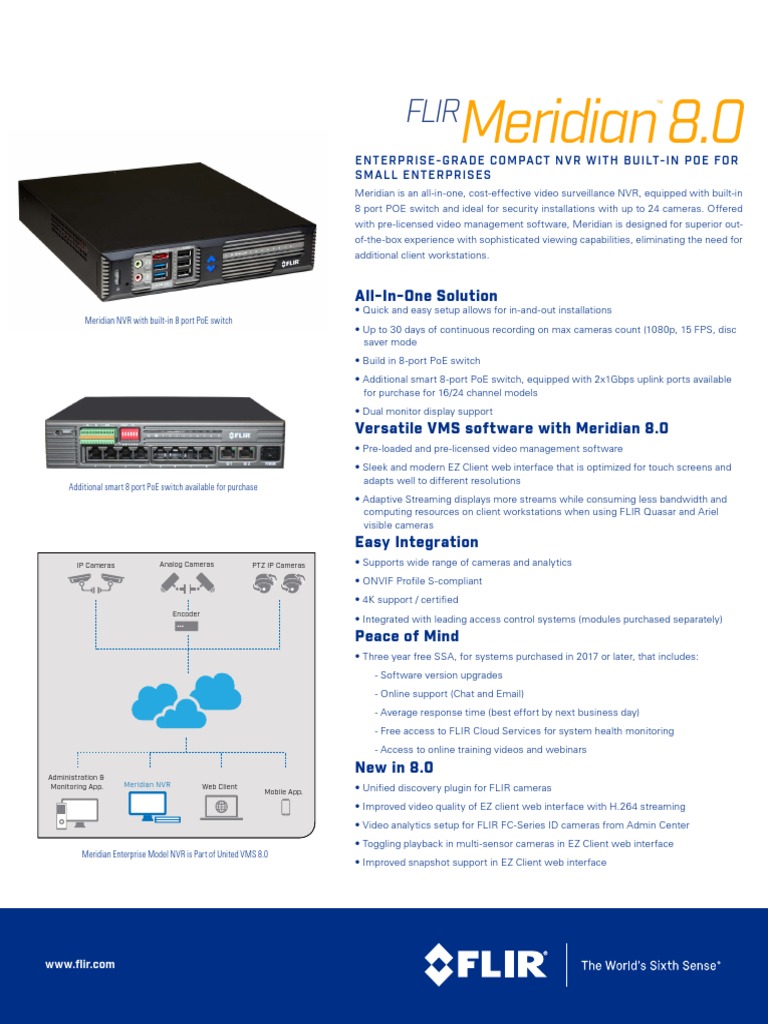 Meridian 8.0: All-In-One Solution | PDF | Computer Hardware | Computing