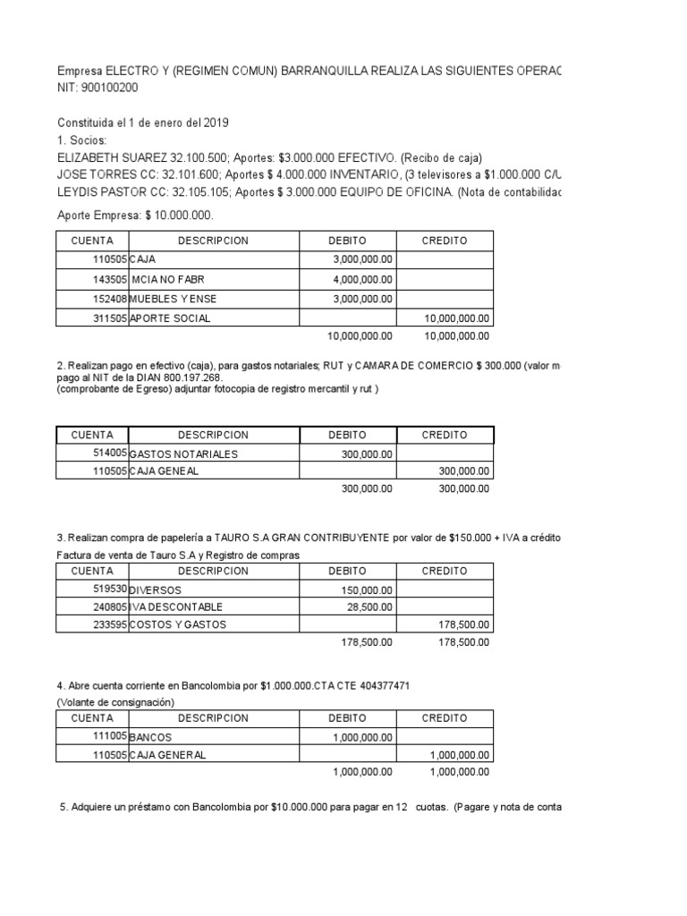 30 Ejercicios Contables | PDF | Tarjeta de débito | Tecnología financiera