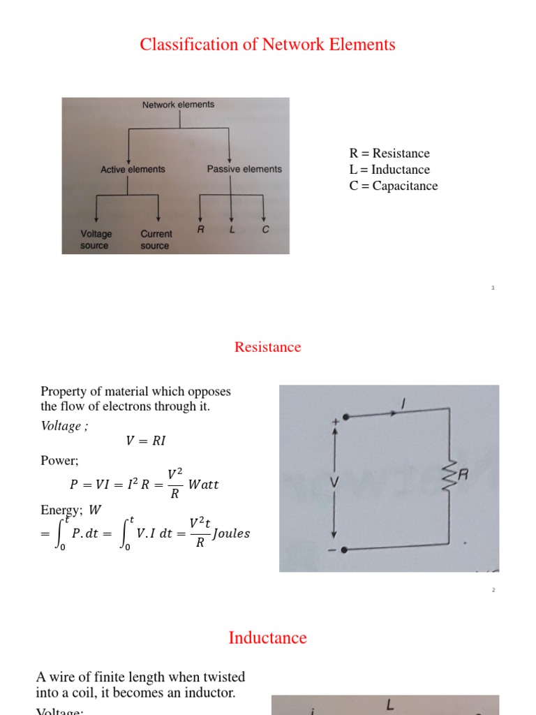 Classification of Network Elements: R Resistance L Inductance C ...