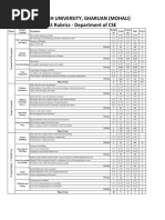 IFAS and EFAS Template | PDF | Market (Economics) | Economies