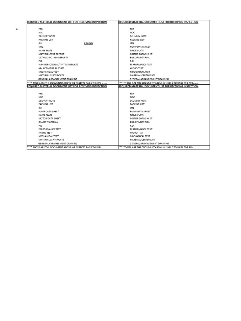 Required Material Document List For Receiving Inspection Required ...