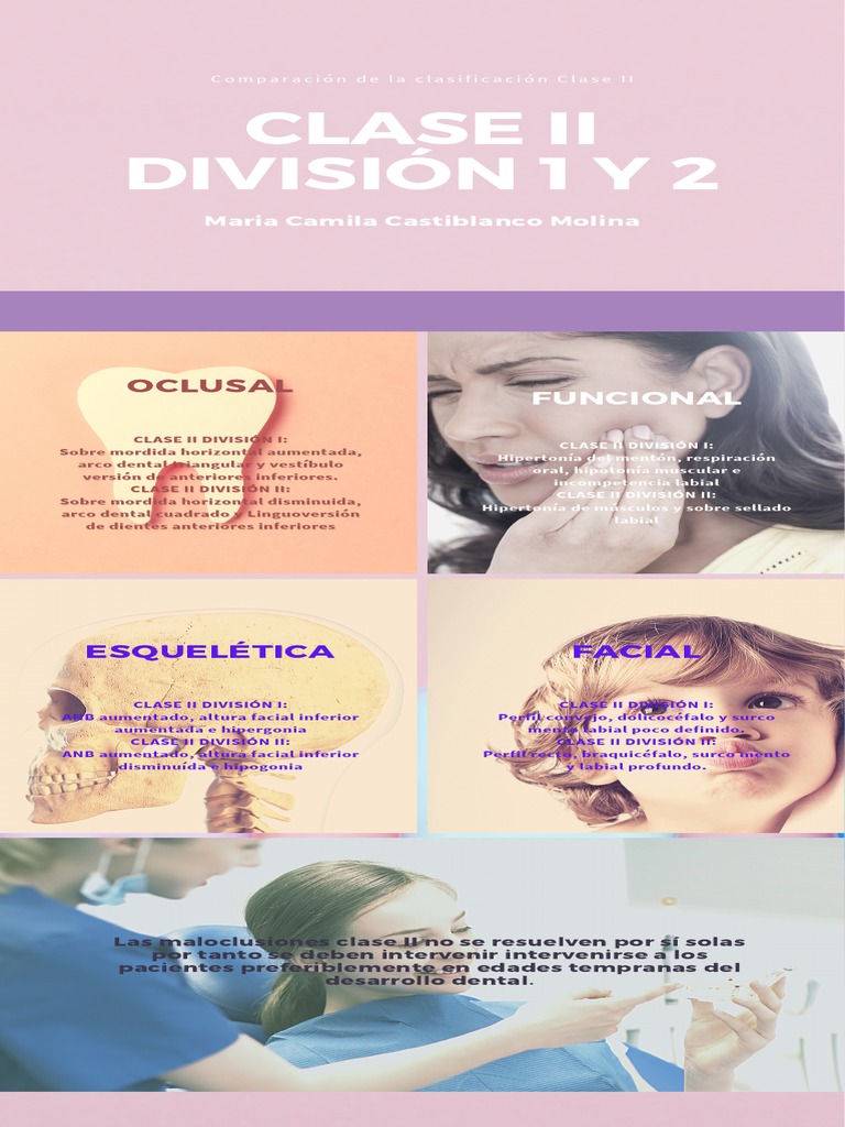 Comparación Clase II División 1 y 2 | PDF
