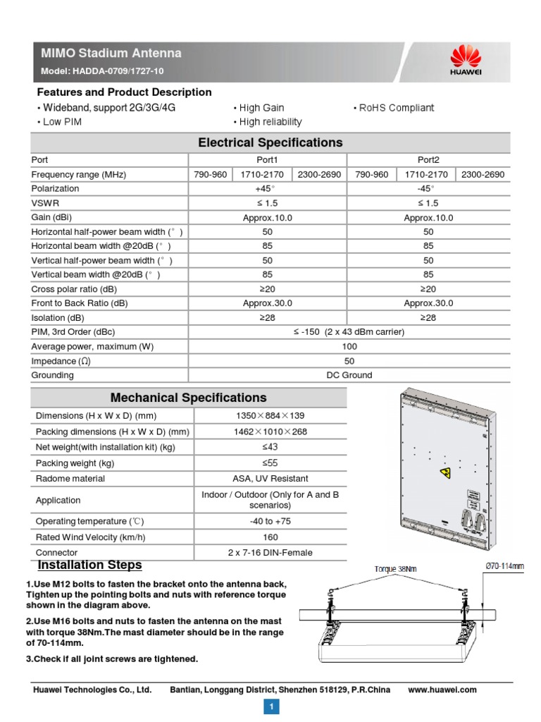 Dual-Port MIMO Stadium Antenna Technical Specifications and Performance ...