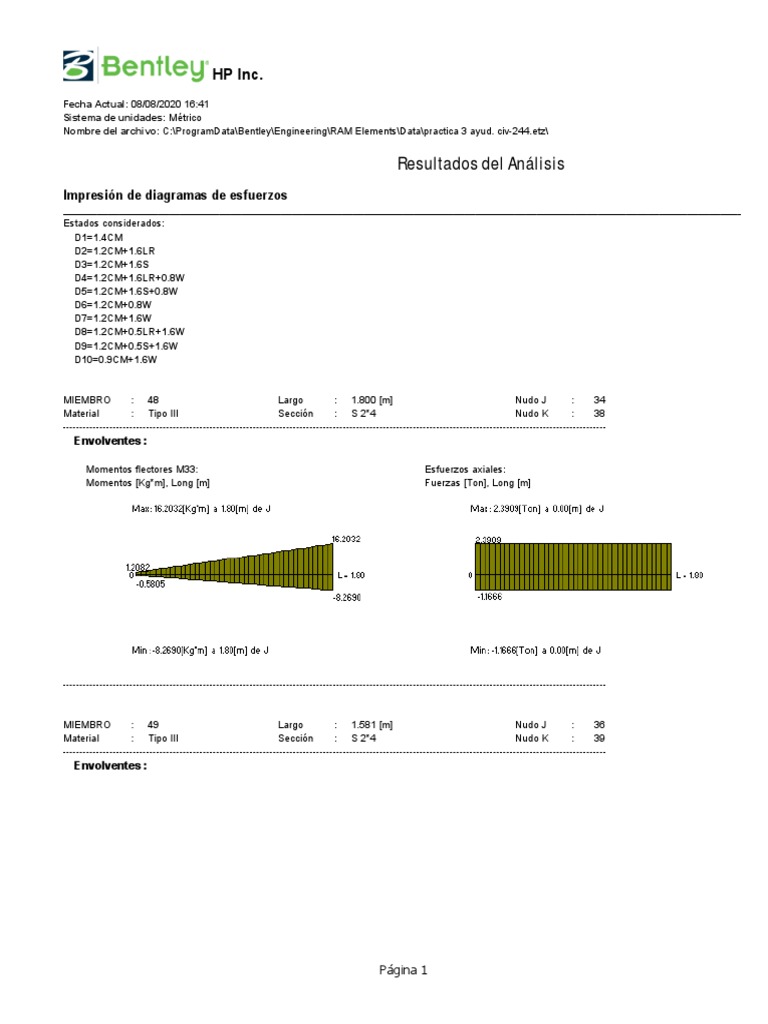 Reporte de RAM Elements V8i | PDF | Ingeniero civil | Cantidad