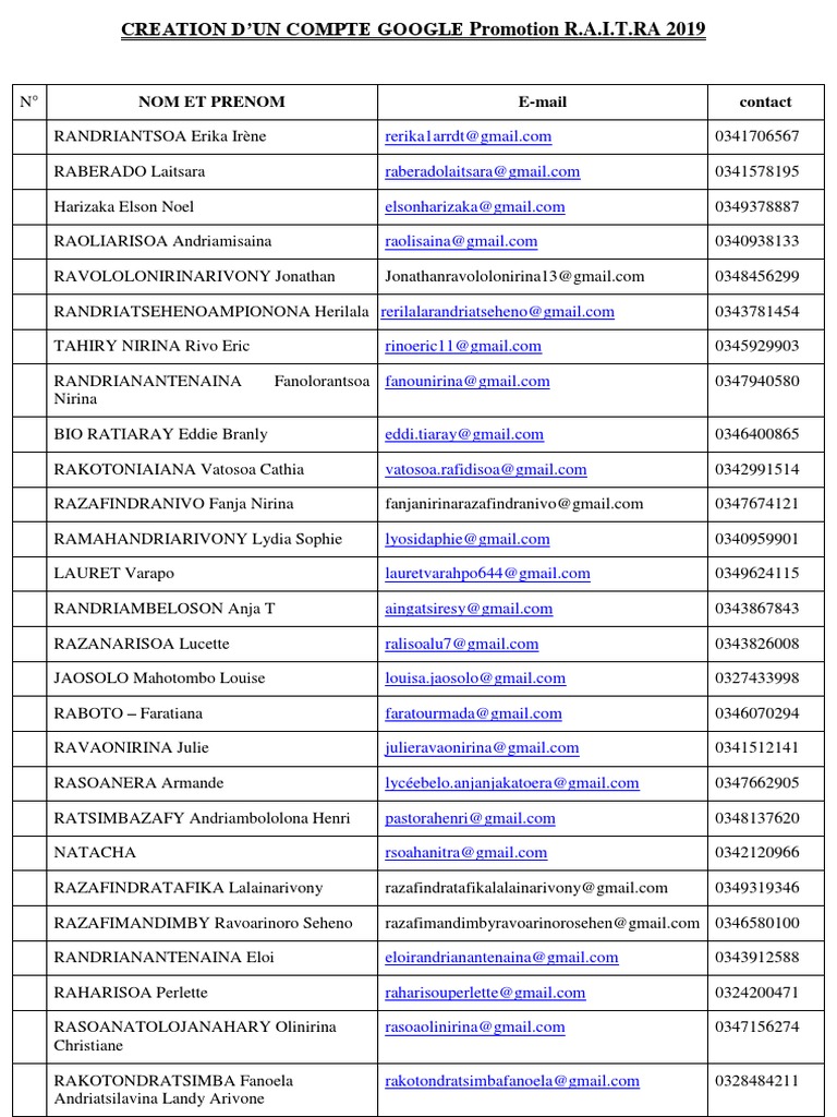Google Promo PDF | PDF