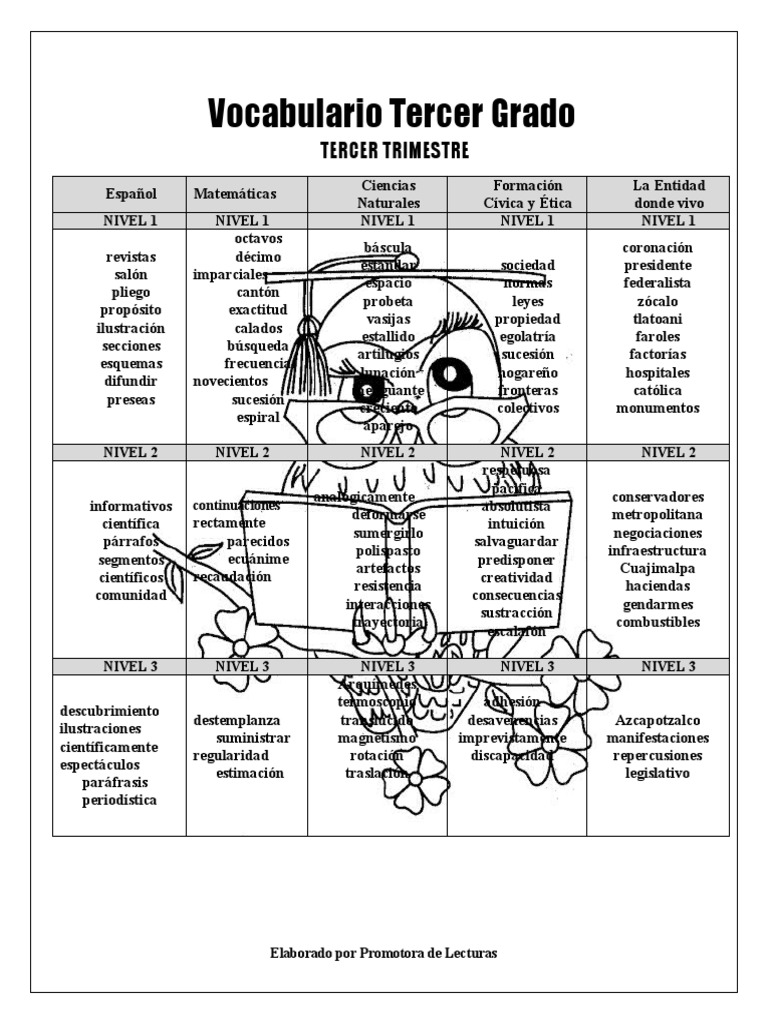 3 - Vocabulario Tercer Grado | PDF | Enseñanza de matemática | Science