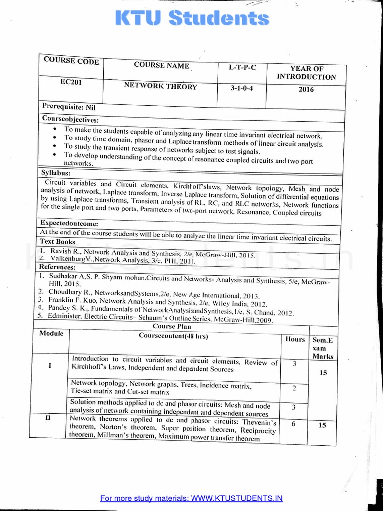 Network Theory-Mod1-ktustudents - in | PDF