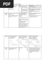 Uniclass EF Elements Functions Table v1.15 | PDF