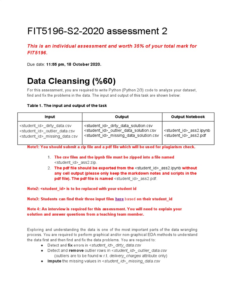 Cleaning Retail Transaction Data: Detecting and Fixing Errors, Outliers ...