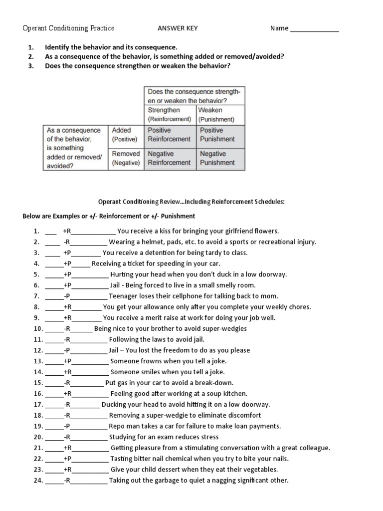 Operant Conditioning Practice Answer Key | PDF | Reinforcement
